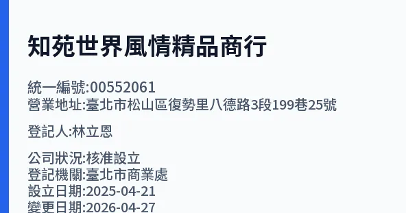 知苑世界風情精品商行的照片-統編 00552061(臺北市) 公司登記資料與營業項目詳細圖表