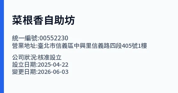 菜根香自助坊的照片-統編 00552230 公司登記資料與營業項目詳細圖表