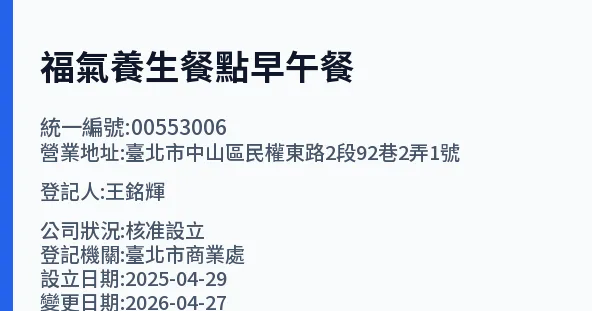 福氣養生餐點早午餐的照片-統編 00553006(臺北市) 公司登記資料與營業項目詳細圖表