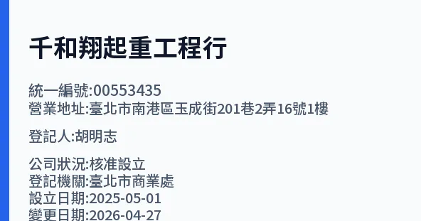 千和翔起重工程行的照片-統編 00553435(臺北市) 公司登記資料與營業項目詳細圖表