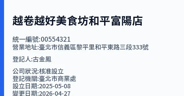 越卷越好美食坊和平富陽店的照片-統編 00554321(臺北市) 公司登記資料與營業項目詳細圖表