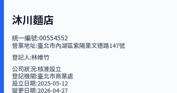 沐川麵店的照片-統編 00554552(臺北市) 公司登記資料與營業項目詳細圖表