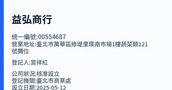 益弘商行的照片-統編 00554687(臺北市) 公司登記資料與營業項目詳細圖表