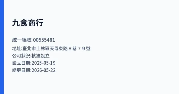 九食商行的照片-統編 00555481(臺北市) 公司登記資料與營業項目詳細圖表