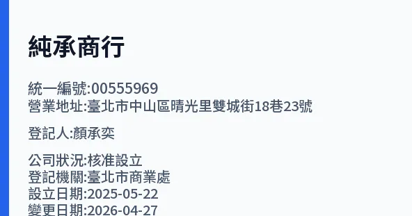 純承商行的照片-統編 00555969(臺北市) 公司登記資料與營業項目詳細圖表