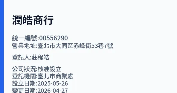 潤皓商行的照片-統編 00556290(臺北市) 公司登記資料與營業項目詳細圖表