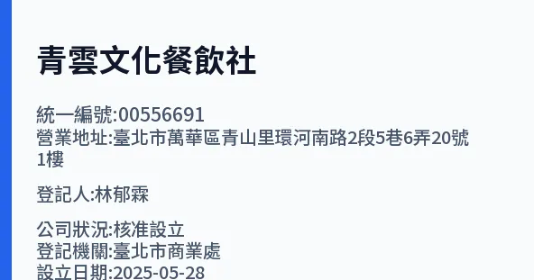青雲文化餐飲社的照片-統編 00556691(臺北市) 公司登記資料與營業項目詳細圖表