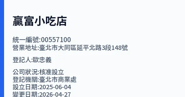 贏富小吃店的照片-統編 00557100(臺北市) 公司登記資料與營業項目詳細圖表