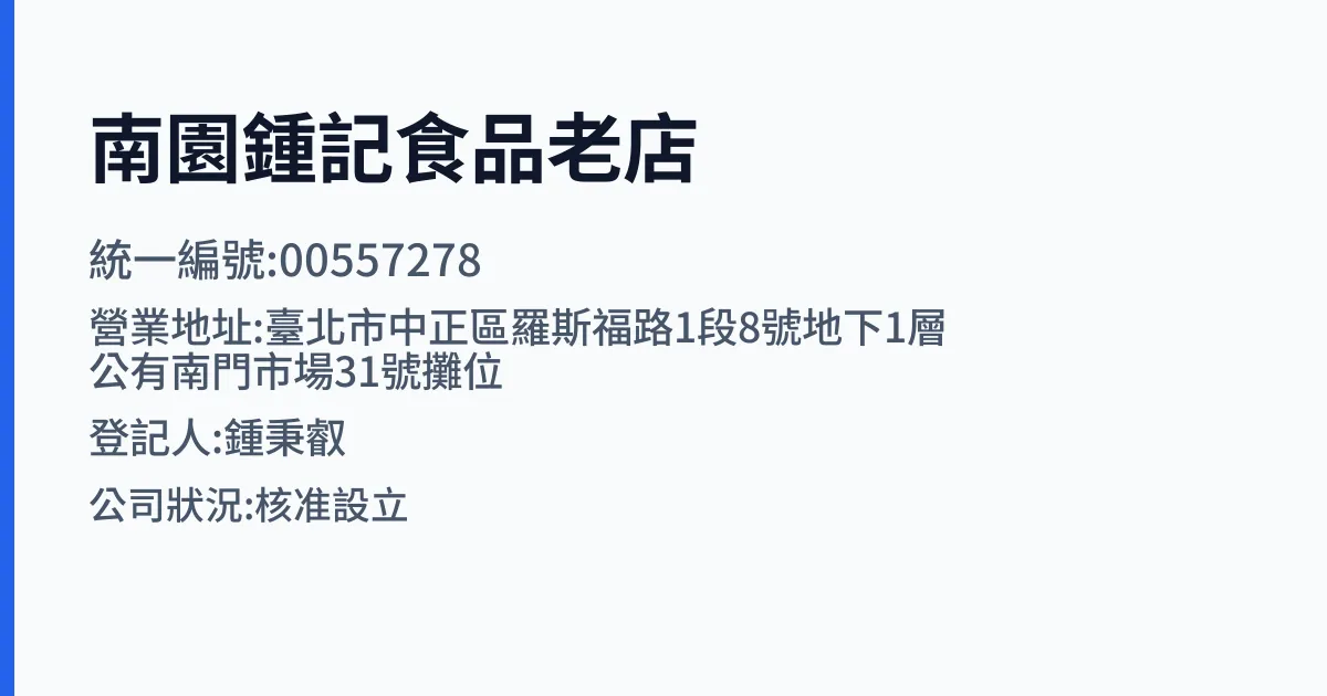 南園鍾記食品老店 - 統編 00557278（臺北市） 公司登記資料與營業項目詳細圖表