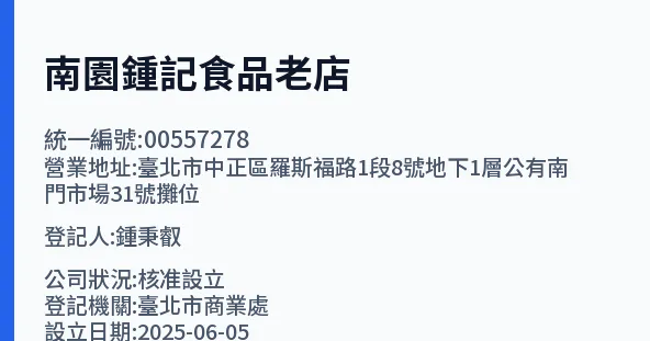 南園鍾記食品老店的照片-統編 00557278(臺北市) 公司登記資料與營業項目詳細圖表