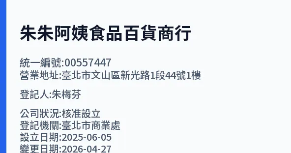 朱朱阿姨食品百貨商行的照片-統編 00557447(臺北市) 公司登記資料與營業項目詳細圖表