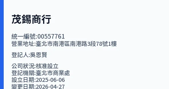 茂錫商行的照片-統編 00557761(臺北市) 公司登記資料與營業項目詳細圖表