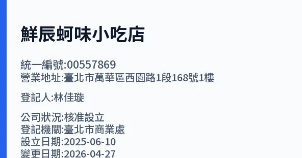 鮮辰蚵味小吃店的照片-統編 00557869(臺北市) 公司登記資料與營業項目詳細圖表