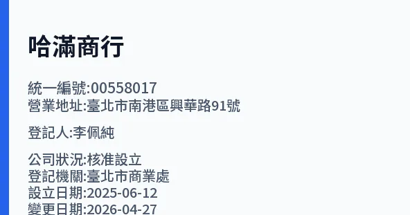哈滿商行的照片-統編 00558017(臺北市) 公司登記資料與營業項目詳細圖表