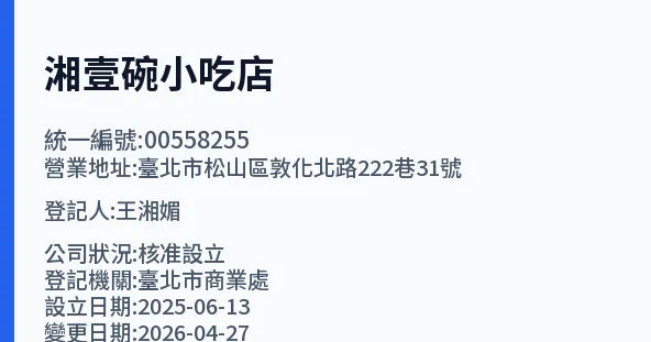 湘壹碗小吃店的照片-統編 00558255(臺北市) 公司登記資料與營業項目詳細圖表