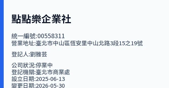 點點樂企業社的照片-統編 00558311(臺北市) 公司登記資料與營業項目詳細圖表