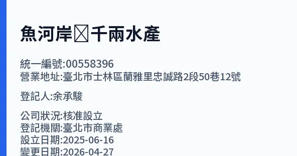 魚河岸昼千兩水產的照片-統編 00558396(臺北市) 公司登記資料與營業項目詳細圖表