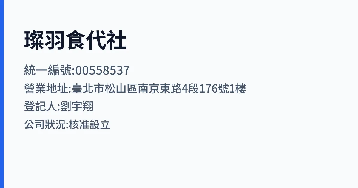 璨羽食代社 - 統編 00558537(臺北市) 公司登記資料與營業項目詳細圖表