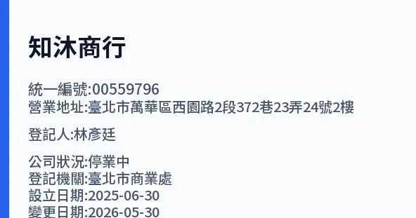 知沐商行的照片-統編 00559796(臺北市) 公司登記資料與營業項目詳細圖表