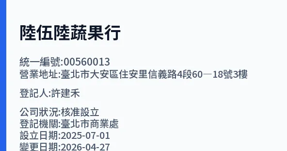 陸伍陸蔬果行的照片-統編 00560013(臺北市) 公司登記資料與營業項目詳細圖表