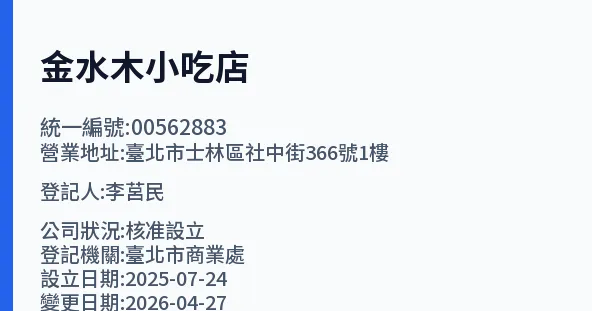 金水木小吃店的照片-統編 00562883(臺北市) 公司登記資料與營業項目詳細圖表