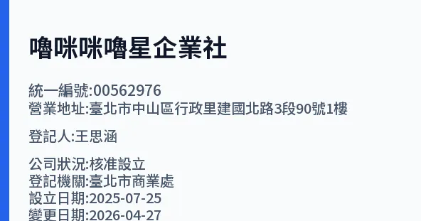 嚕咪咪嚕星企業社的照片-統編 00562976(臺北市) 公司登記資料與營業項目詳細圖表