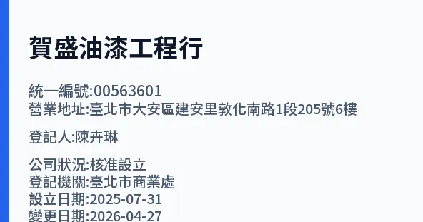 賀盛油漆工程行的照片-統編 00563601(臺北市) 公司登記資料與營業項目詳細圖表