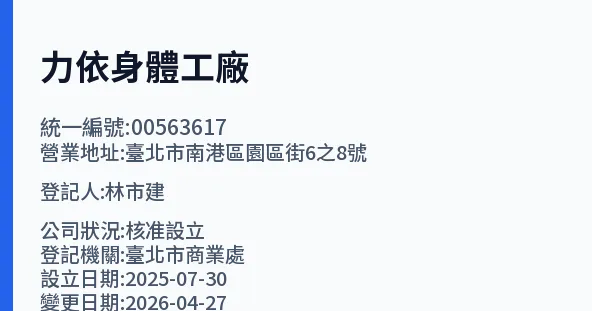 力依身體工廠的照片-統編 00563617(臺北市) 公司登記資料與營業項目詳細圖表