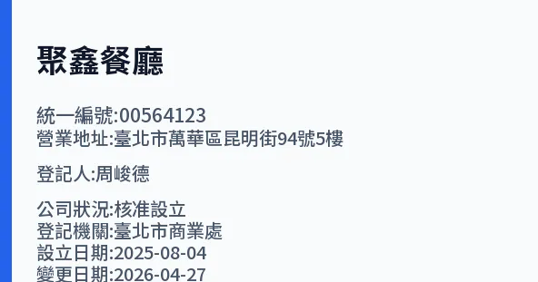 聚鑫餐廳的照片-統編 00564123(臺北市) 公司登記資料與營業項目詳細圖表