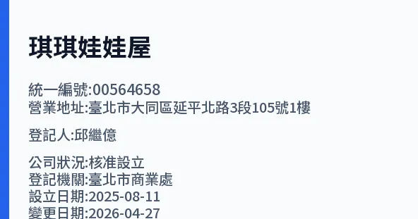 琪琪娃娃屋的照片-統編 00564658(臺北市) 公司登記資料與營業項目詳細圖表