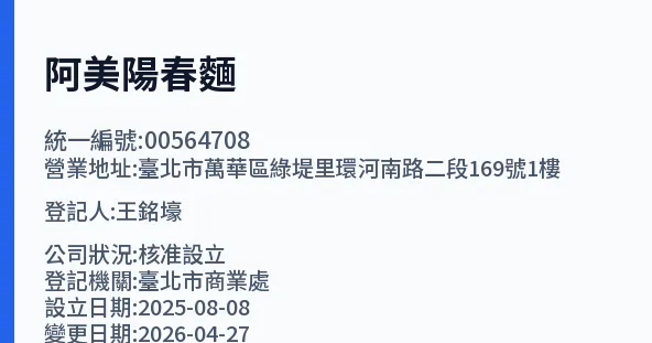 阿美陽春麵的照片-統編 00564708(臺北市) 公司登記資料與營業項目詳細圖表