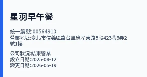 星羽早午餐的照片-統編 00564910(臺北市) 公司登記資料與營業項目詳細圖表