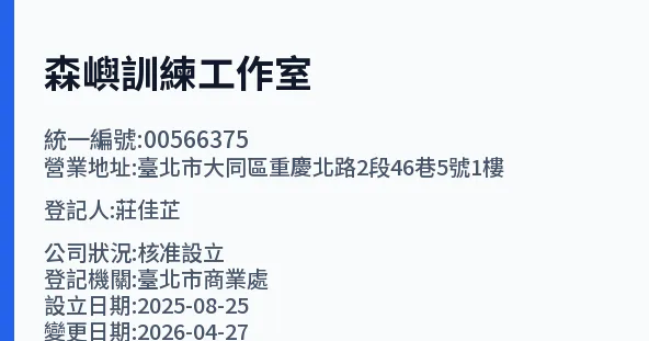 森嶼訓練工作室的照片-統編 00566375(臺北市) 公司登記資料與營業項目詳細圖表