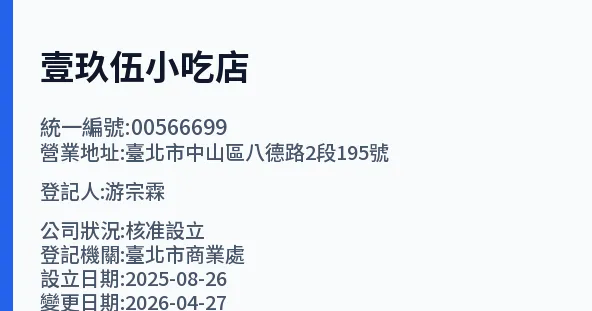 壹玖伍小吃店的照片-統編 00566699(臺北市) 公司登記資料與營業項目詳細圖表