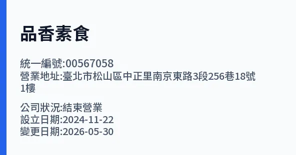 品香素食的照片-統編 00567058(臺北市) 公司登記資料與營業項目詳細圖表