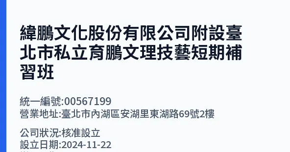 緯鵬文化股份有限公司附設臺北市私立育鵬文理技藝短期補習班的照片-統編 00567199(臺北市) 公司登記資料與營業項目詳細圖表