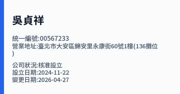 吳貞祥的照片-統編 00567233(臺北市) 公司登記資料與營業項目詳細圖表