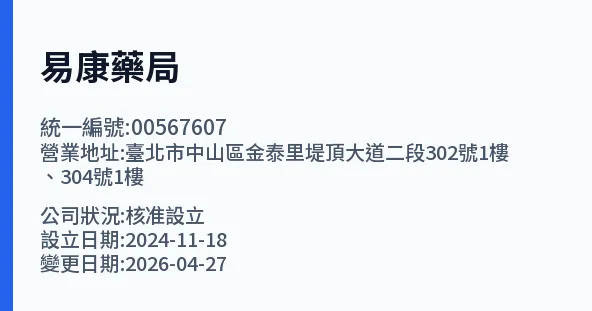 易康藥局的照片-統編 00567607(臺北市) 公司登記資料與營業項目詳細圖表