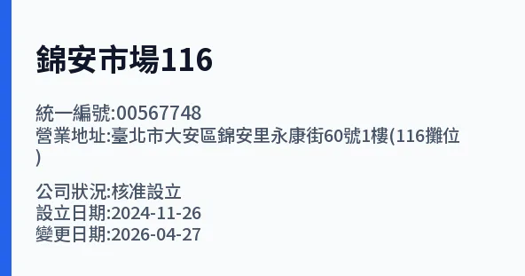 錦安市場116的照片-統編 00567748(臺北市) 公司登記資料與營業項目詳細圖表