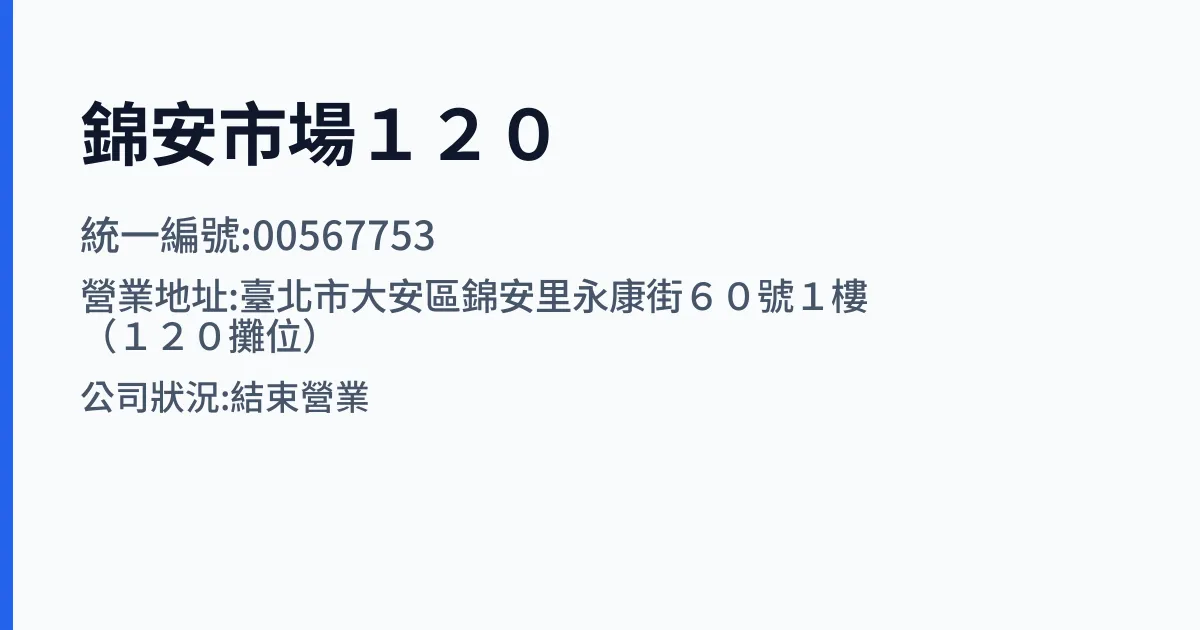 錦安市場120 - 統編 00567753(臺北市) 公司登記資料與營業項目詳細圖表