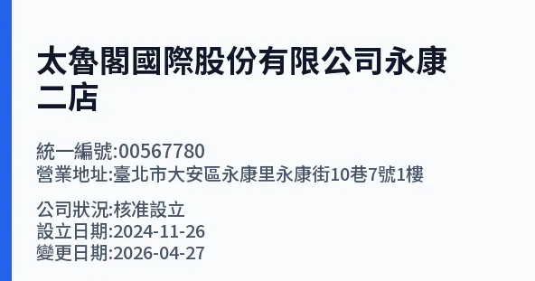太魯閣國際股份有限公司永康二店的照片-統編 00567780(臺北市) 公司登記資料與營業項目詳細圖表