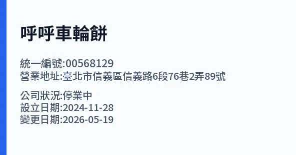 呼呼車輪餅的照片-統編 00568129(臺北市) 公司登記資料與營業項目詳細圖表