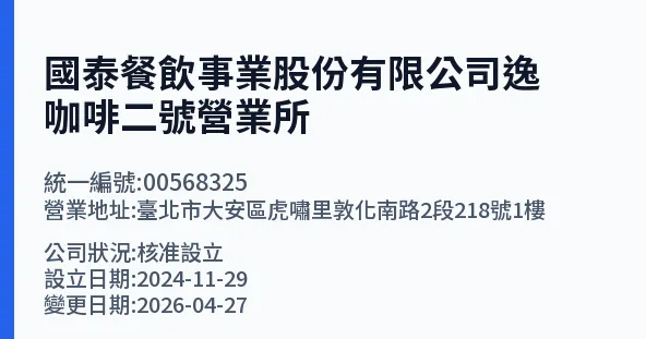 國泰餐飲事業股份有限公司逸咖啡二號營業所的照片-統編 00568325(臺北市) 公司登記資料與營業項目詳細圖表