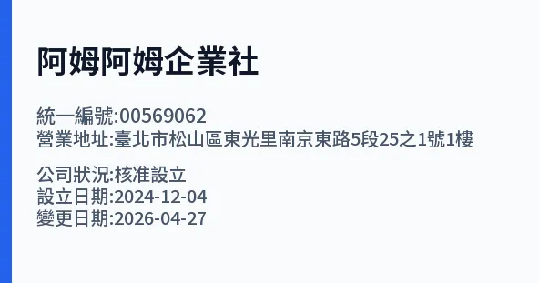 阿姆阿姆企業社的照片-統編 00569062(臺北市) 公司登記資料與營業項目詳細圖表