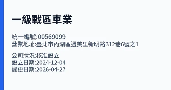 一級戰區車業的照片-統編 00569099(臺北市) 公司登記資料與營業項目詳細圖表