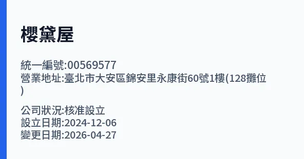 櫻黛屋的照片-統編 00569577(臺北市) 公司登記資料與營業項目詳細圖表
