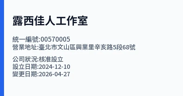 露西佳人工作室的照片-統編 00570005(臺北市) 公司登記資料與營業項目詳細圖表