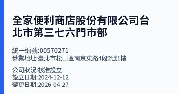全家便利商店股份有限公司台北市第三七六門市部的照片-統編 00570271(臺北市) 公司登記資料與營業項目詳細圖表