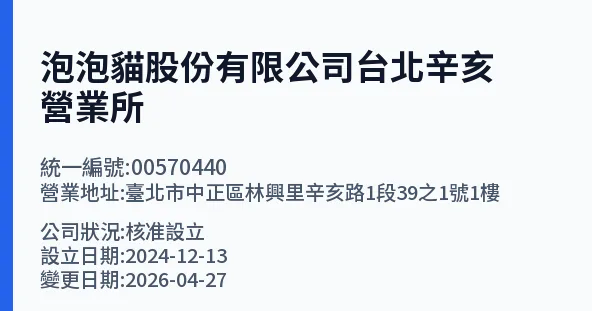 泡泡貓股份有限公司台北辛亥營業所的照片-統編 00570440(臺北市) 公司登記資料與營業項目詳細圖表