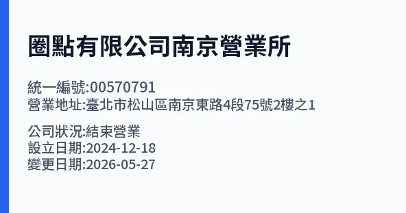 圈點有限公司南京營業所的照片-統編 00570791(臺北市) 公司登記資料與營業項目詳細圖表